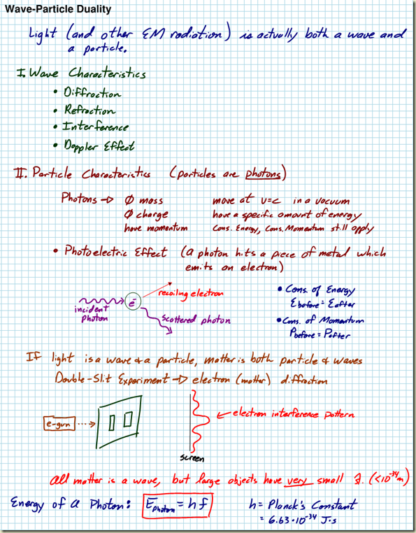Wave-Particle Duality - Regents Physics